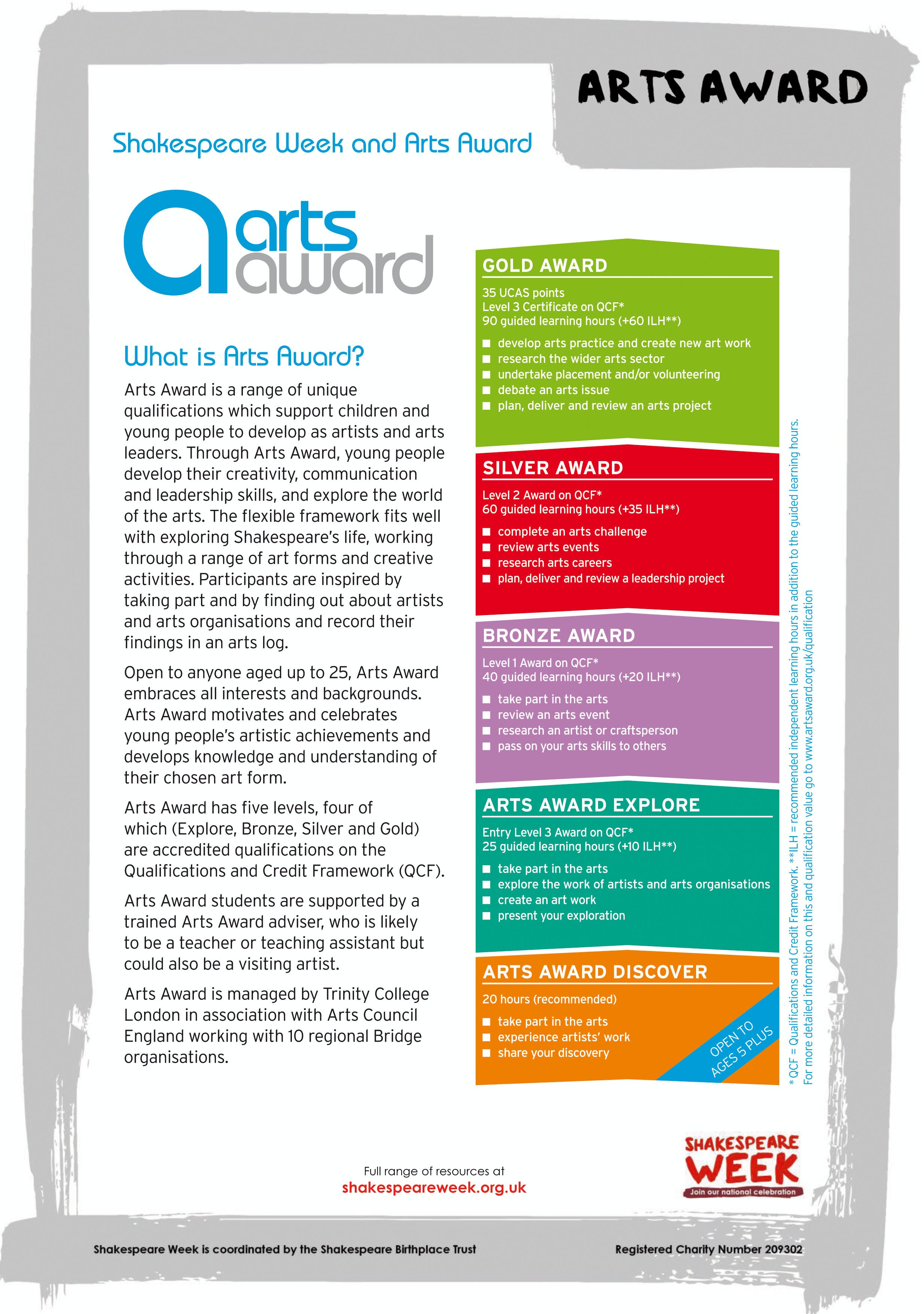 Arts Award and Shakespeare Week