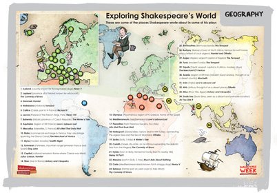 Exploring Shakespeare's world