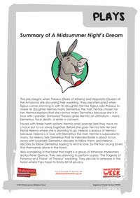 Summary of A Midsummer Night's Dream