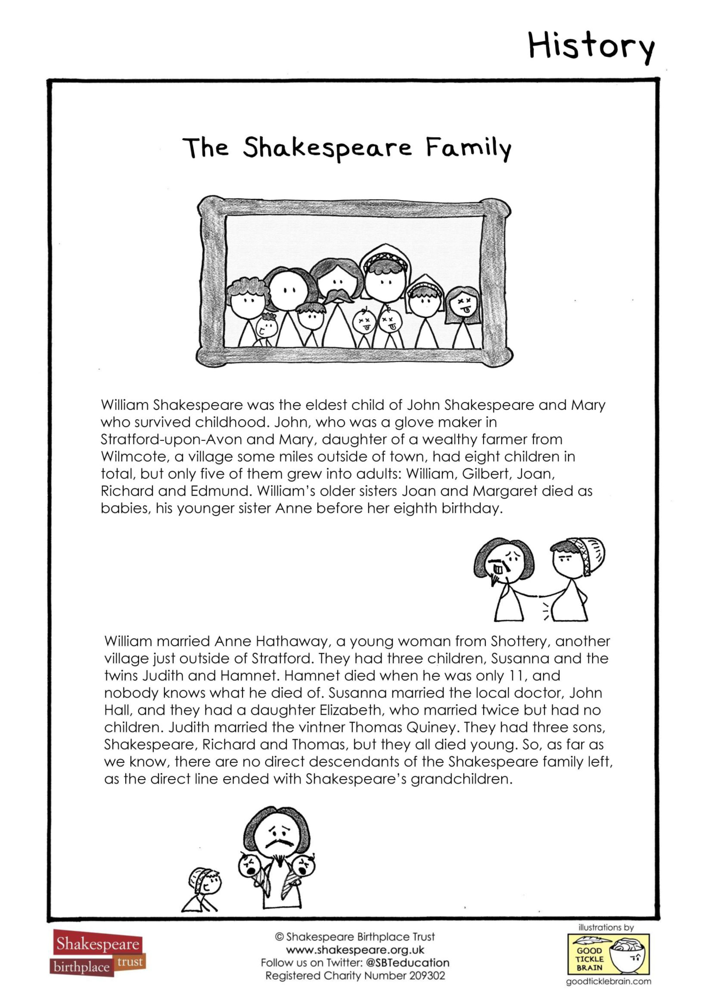 William Shakespeare Family Tree For Kids The Project Gutenberg EBook